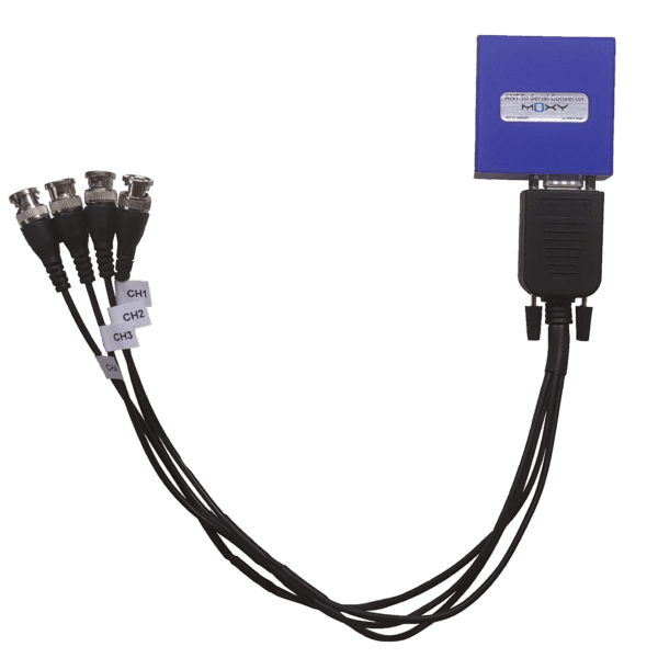 Live Data Display Archives - Moxy Monitor